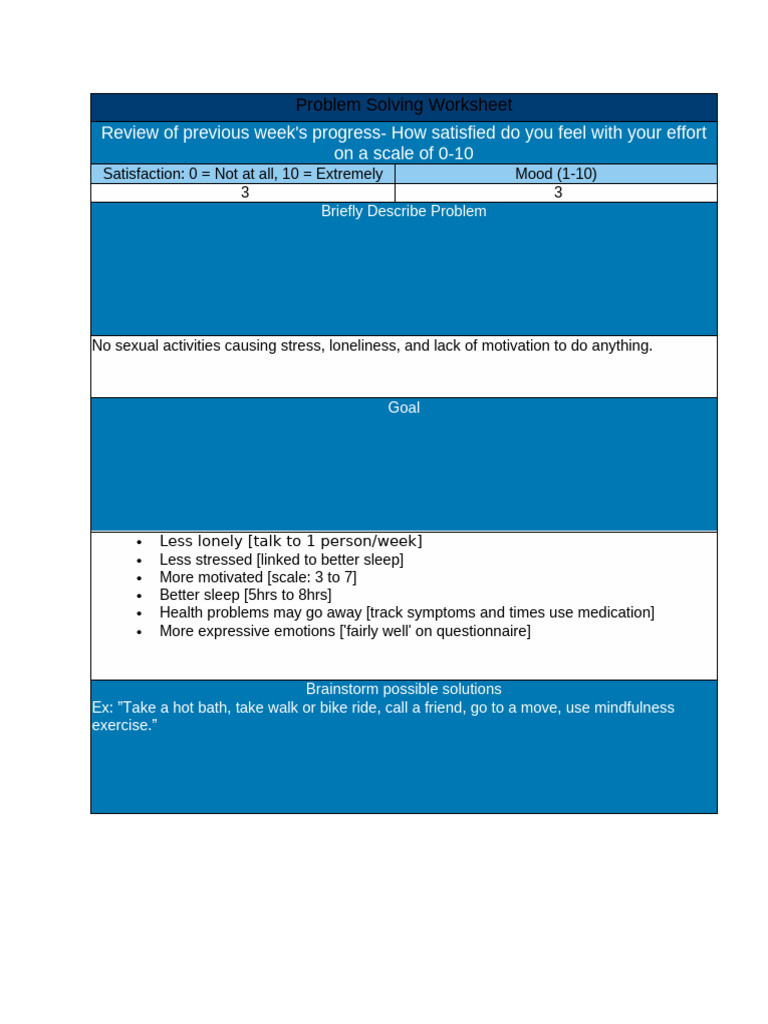 Problem Solving for Loneliness | PDF