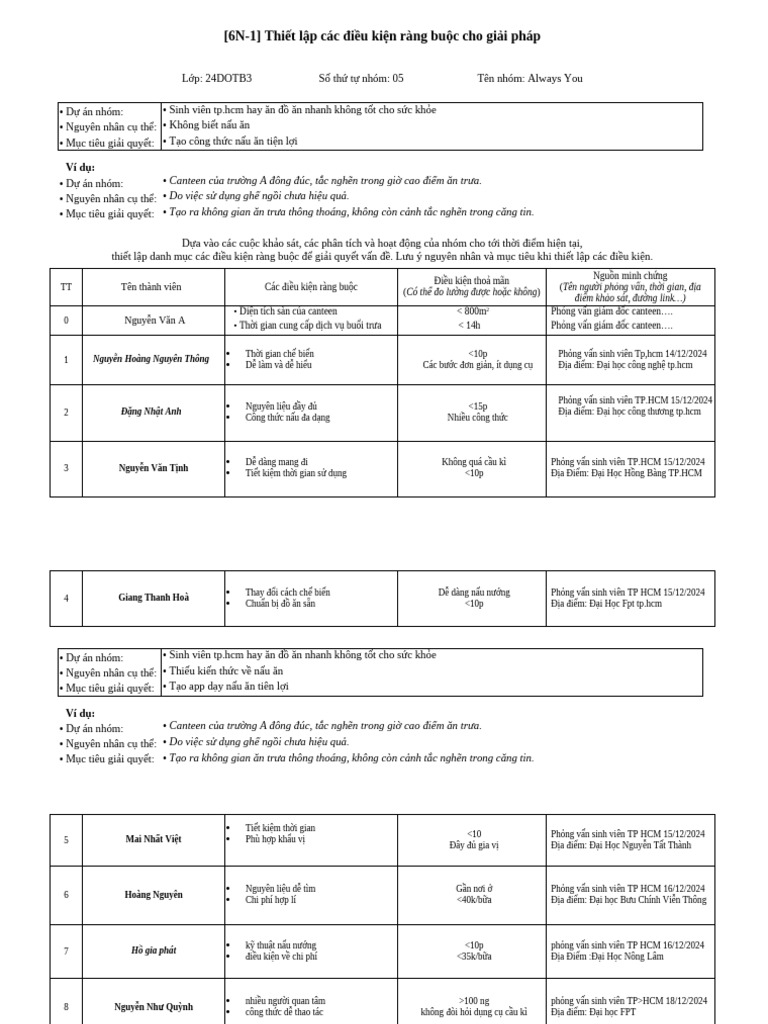 (6N-1) - Nhóm 5 | PDF