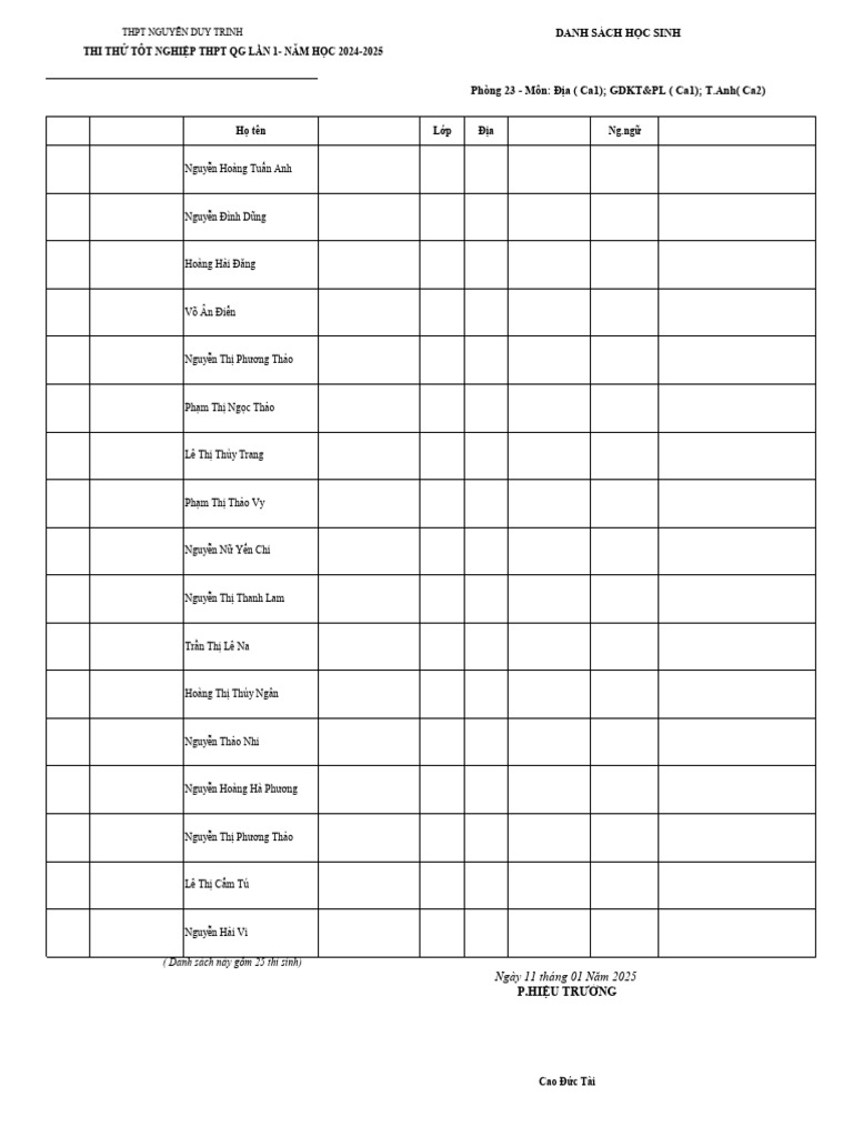 9. ĐỊA, T.ANH, GDKTPL P23 | PDF