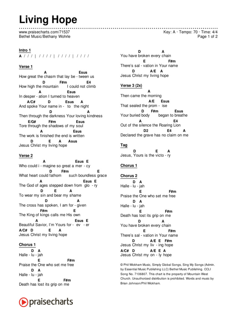 Living Hope PraiseCharts Chord Chart in 6 | PDF | Religious Belief And ...