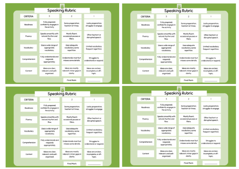Speaking Rubric | PDF