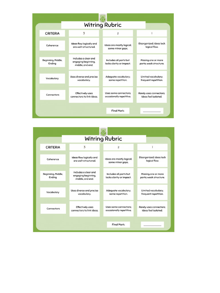 Writing Rubric | PDF