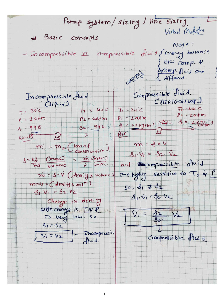 Pump Part-1 by Vishal Mehta | PDF