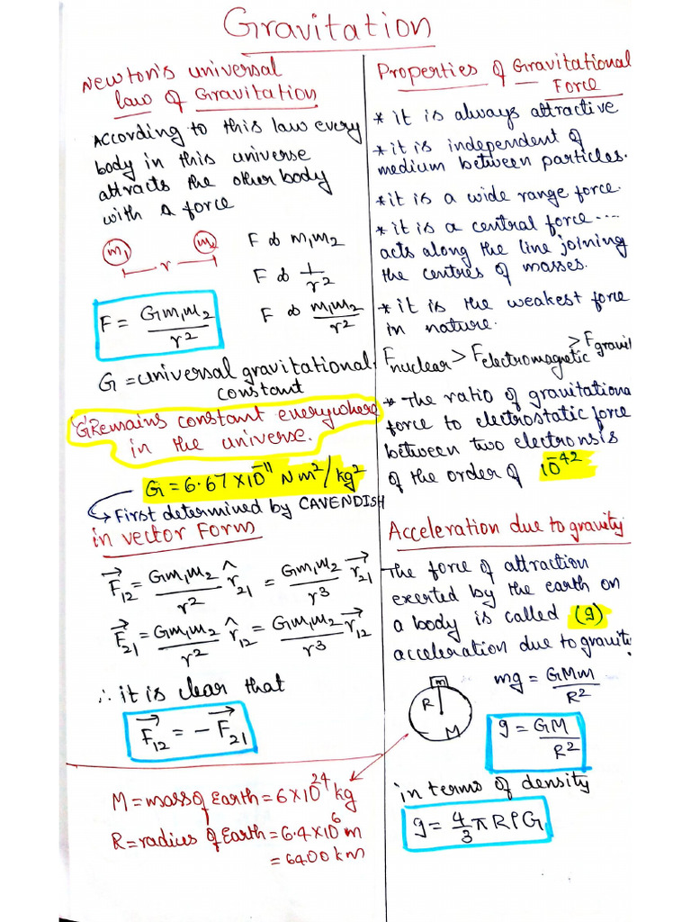 Gravitation Hand Written Notes | PDF