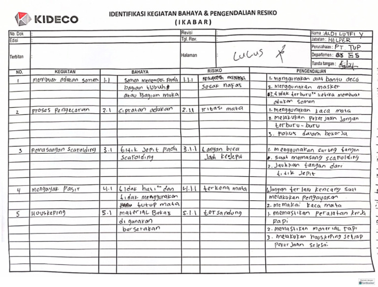 Aldi Lutfi Yulianto-pt Tup | PDF