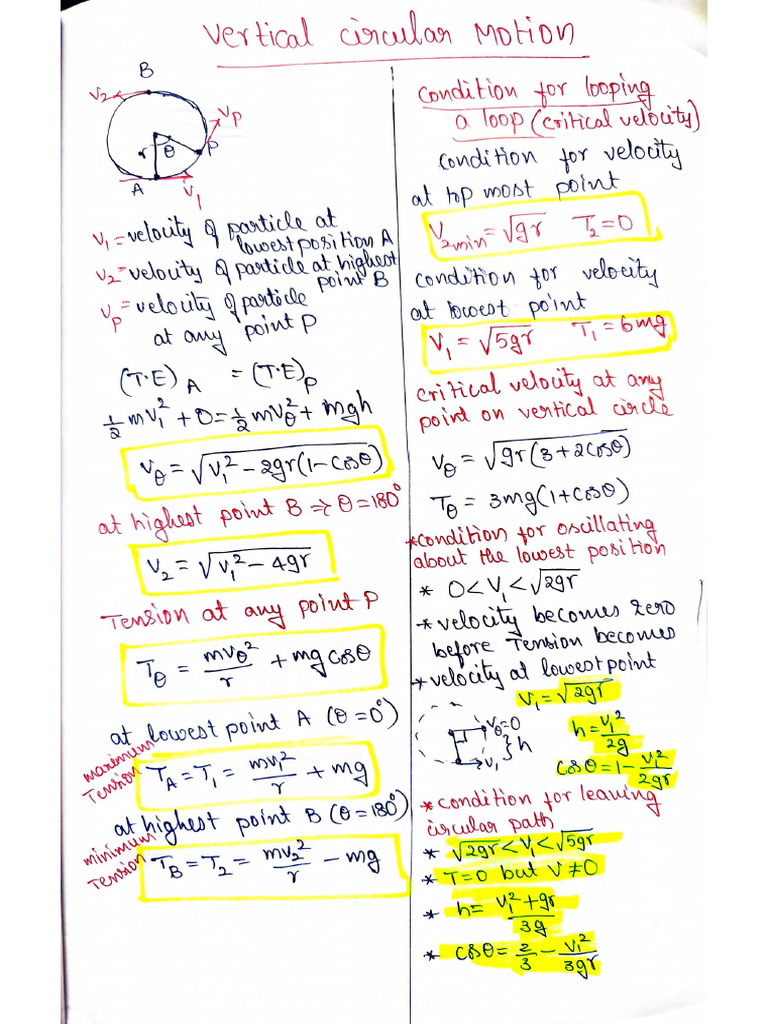 vertical circular motion hand written notes | PDF