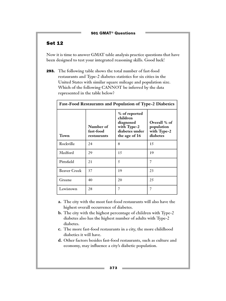 GMAT Table Analysis Practice Questions | PDF