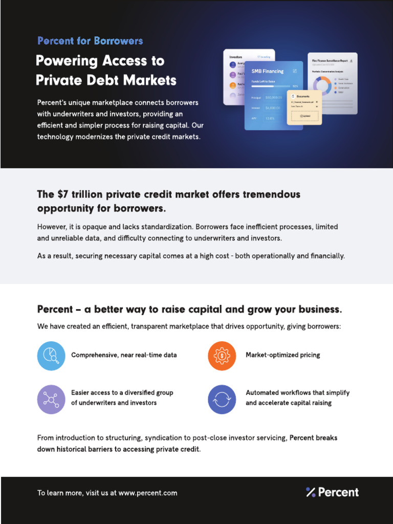 FactSheet PercentBorrower | PDF