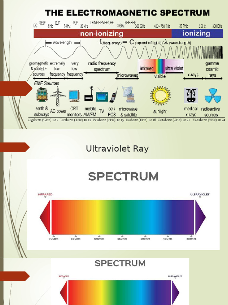 Understanding Ultraviolet Rays and Their Effects | PDF | Ultraviolet ...