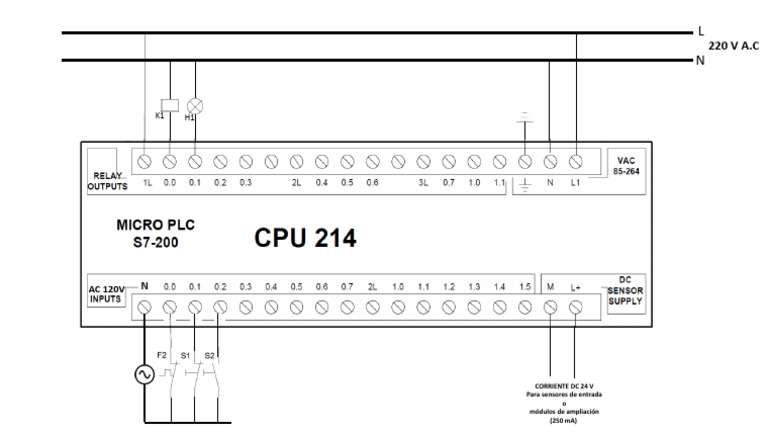 Diagrama Cpu 214 | PDF