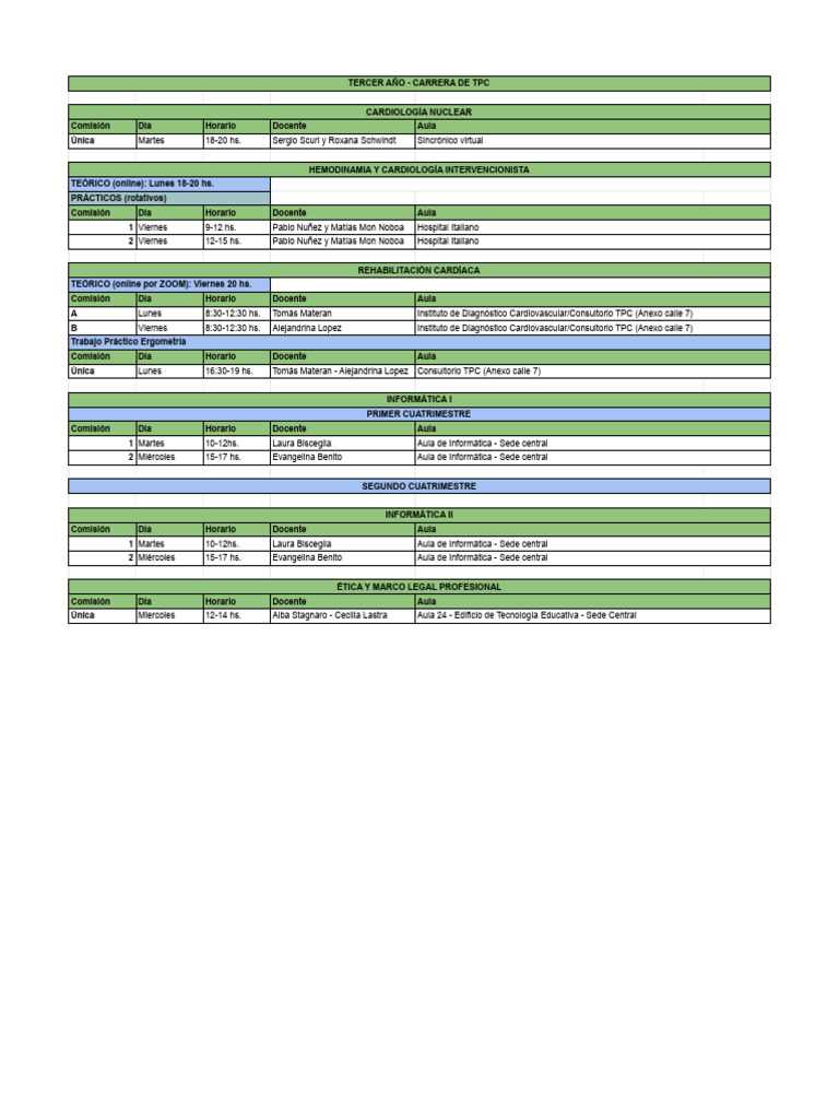 Tercer Año TPC 2025-3 | PDF | Sistema cardiovascular | Cardiología