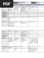 DLL - Mathematics 3 - Q4 - W2 | PDF | Learning | Behavior Modification