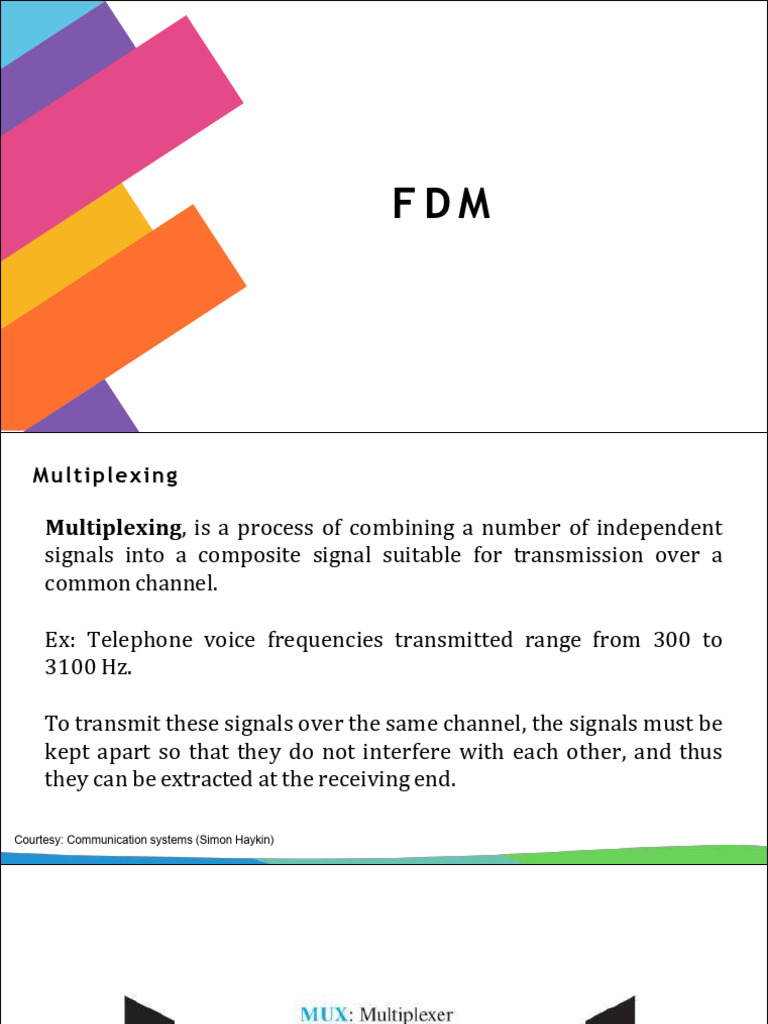 FDM | PDF