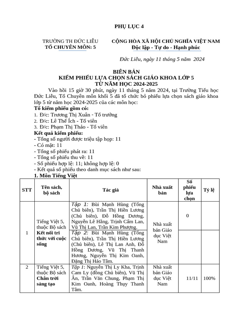 Phu luc 4. Biên bản kiểm phiếu của tổ CM.docx (xuân) | PDF
