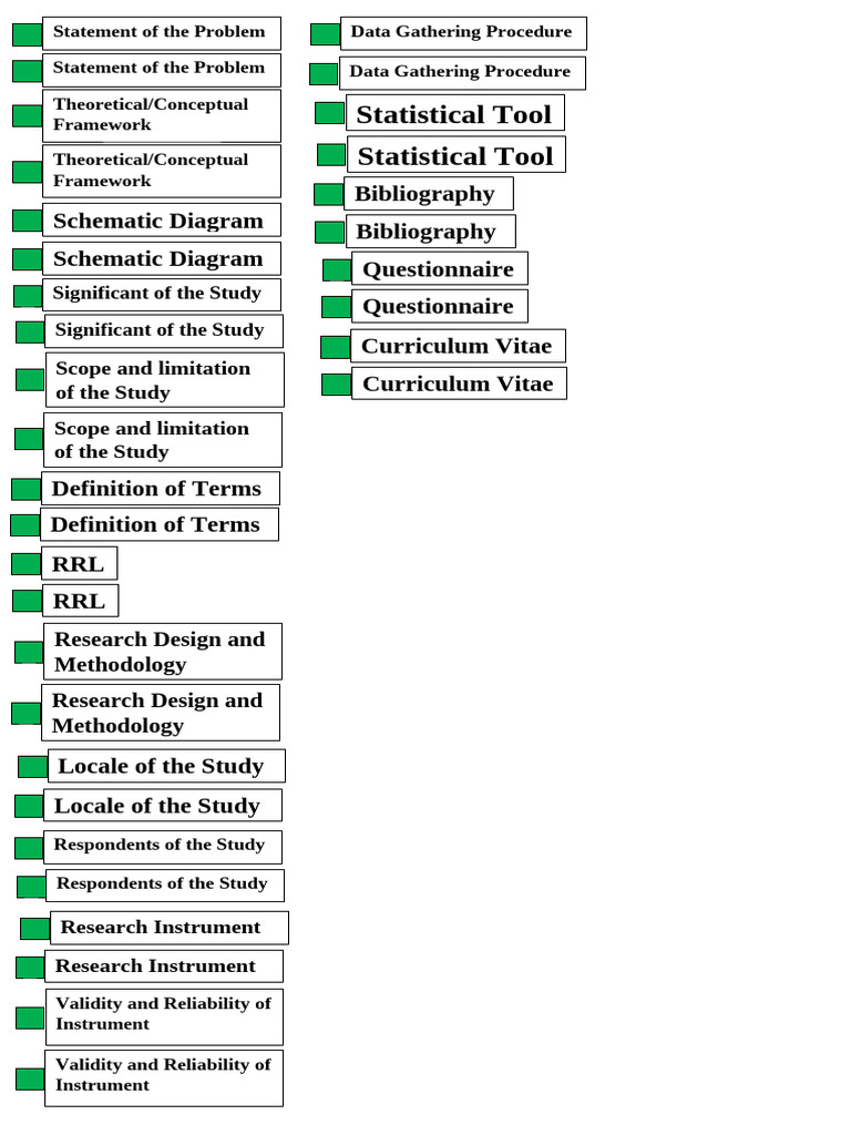 Doc1 | PDF