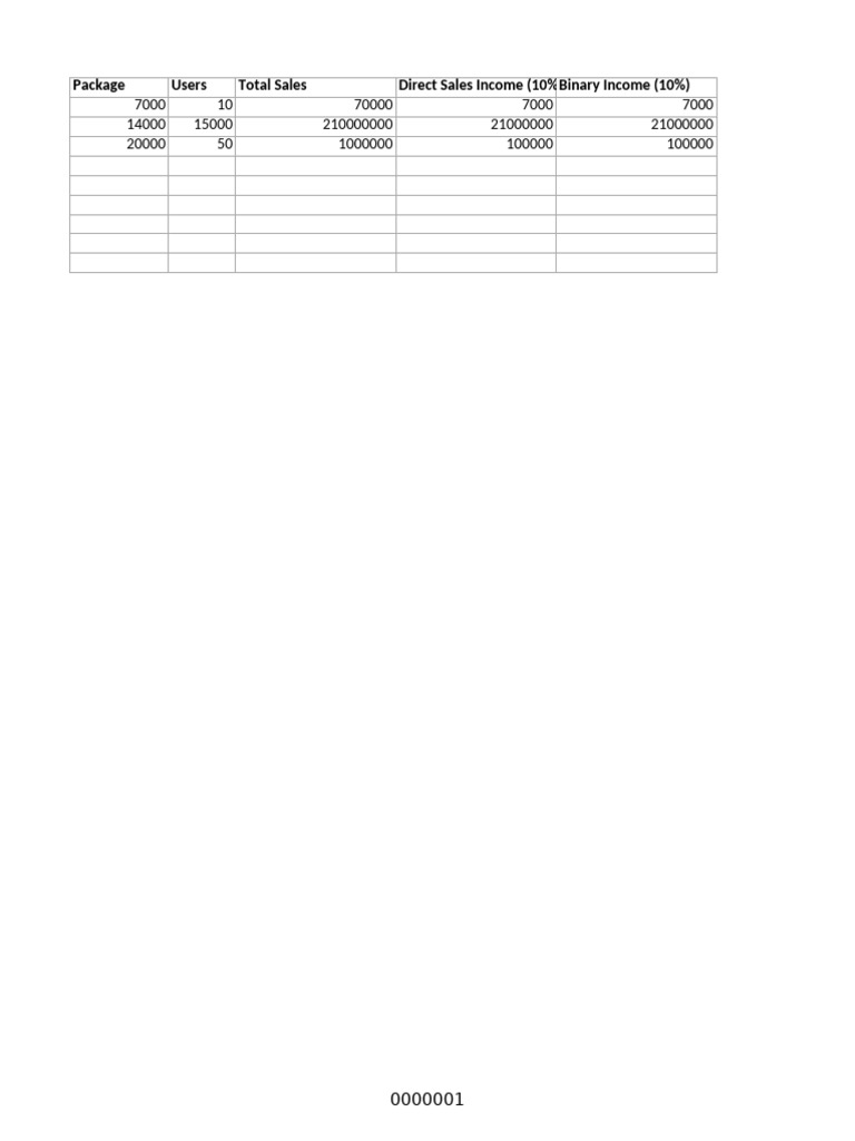 Custom MLM Earnings Calculator | PDF