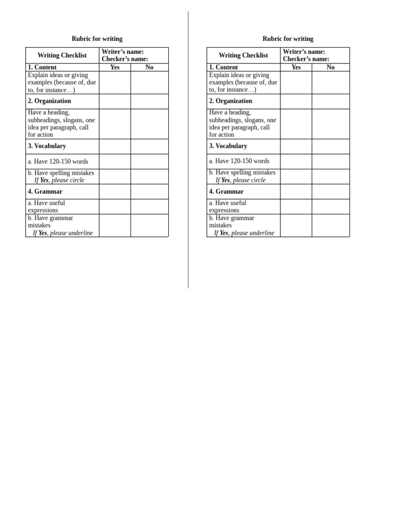Rubric For Writing | PDF