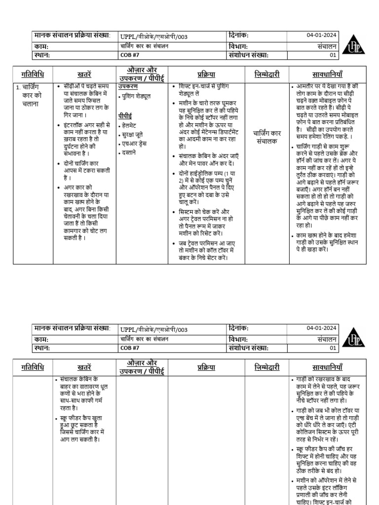 03 SOP For Operation of Charging Car at Battery # 7 | PDF