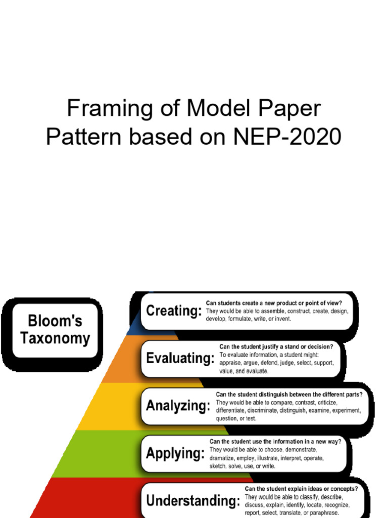 Bloom's Taxonomy Model Paper Guide | PDF | Knowledge | Concept