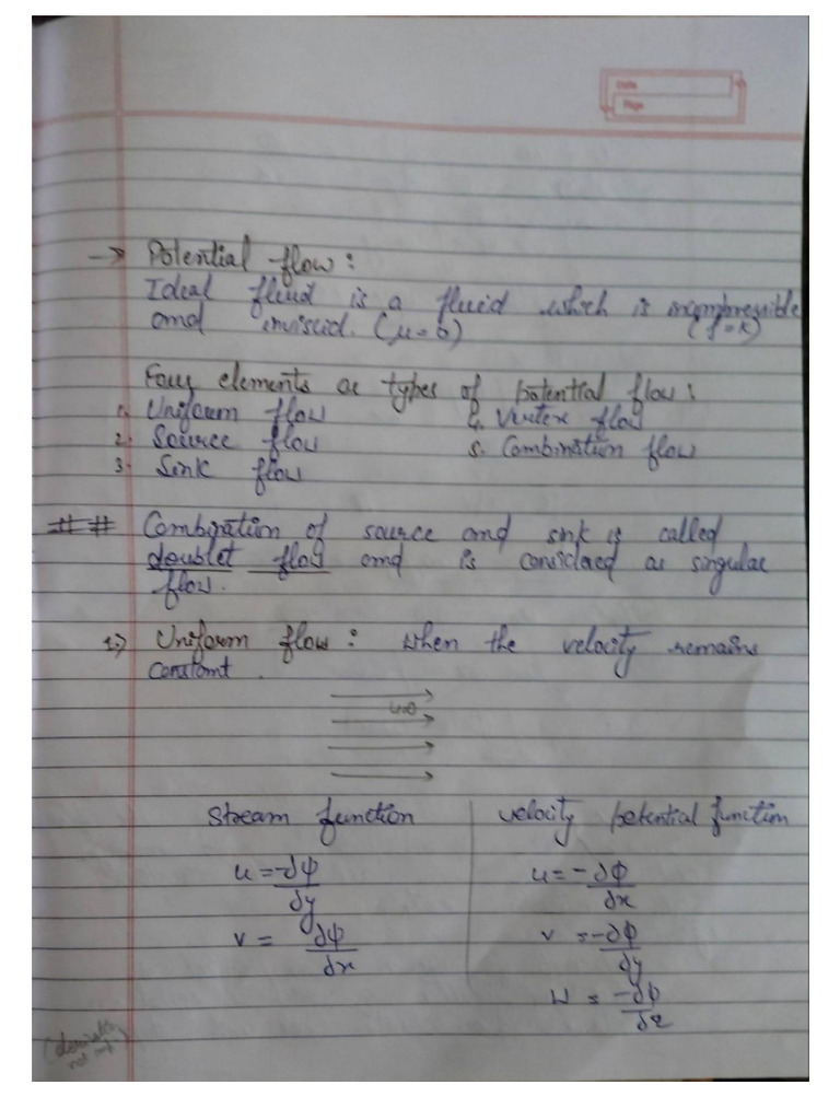 Unit 2 Elements of Aerodynamic | PDF