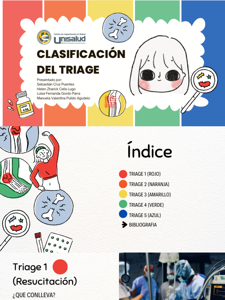 Clasificación Del Triage | PDF | Choque (circulatorio) | Paro cardíaco