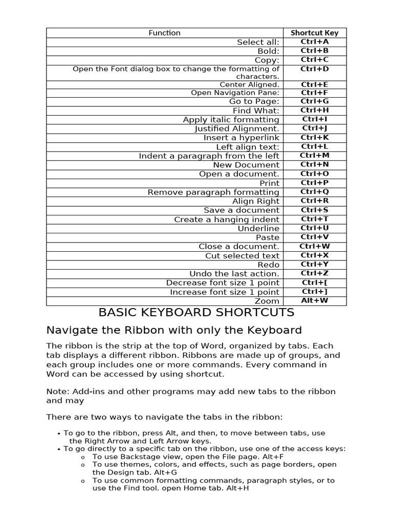 Mangal Font Shortcut Keys Guide | PDF | Computer Keyboard | Keyboard ...