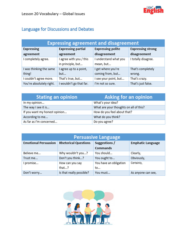 Lesson 20: Global Issues Vocabulary | PDF | Climate Change | Natural ...