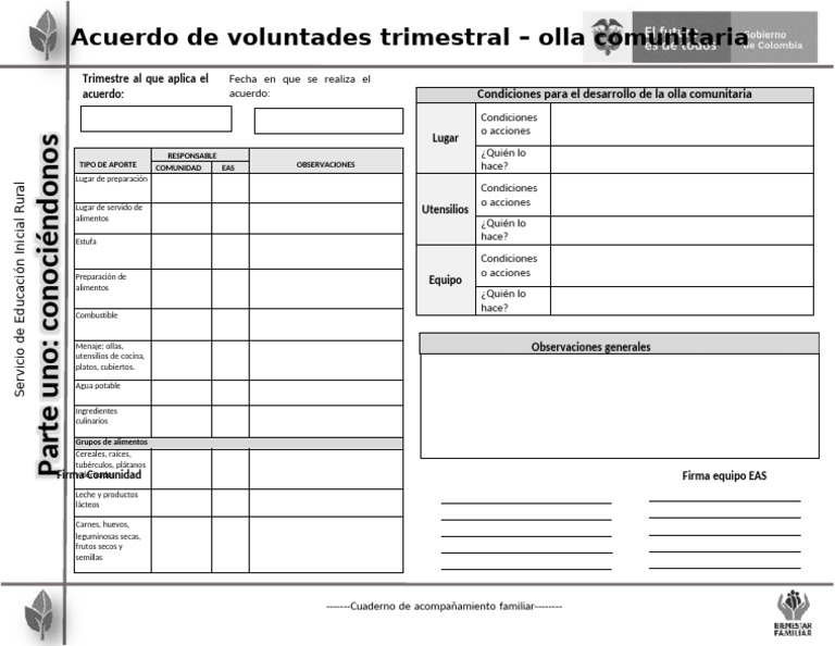 Formato Acuerdos Olla Comunitaria | PDF | Estufa de cocina | Alimentos