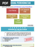 MyPPSM SSPA Cuti Tanpa Rekod Kelompok | PDF