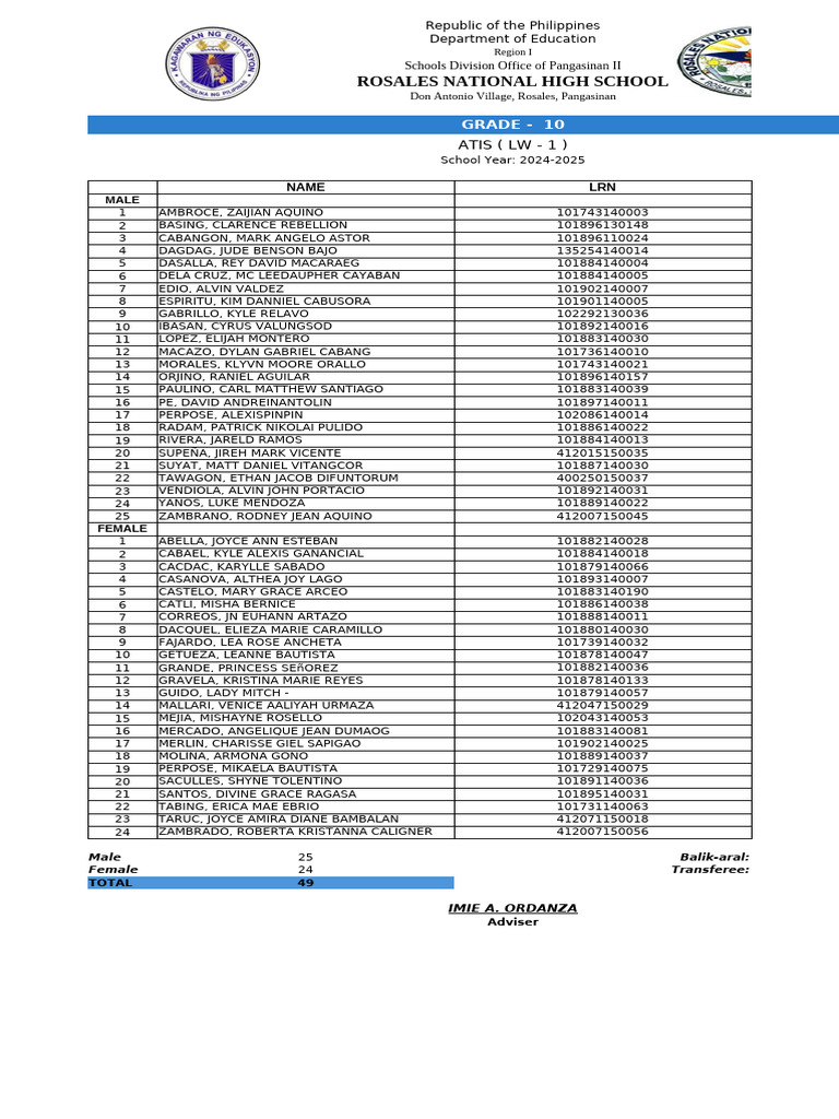 10 Atis Masterlist With LRN | PDF