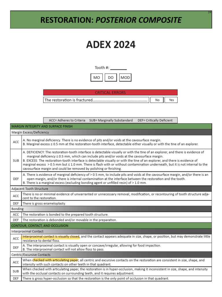 Posterior Composite Restoration Criteria | PDF | Medical Specialties | Tooth
