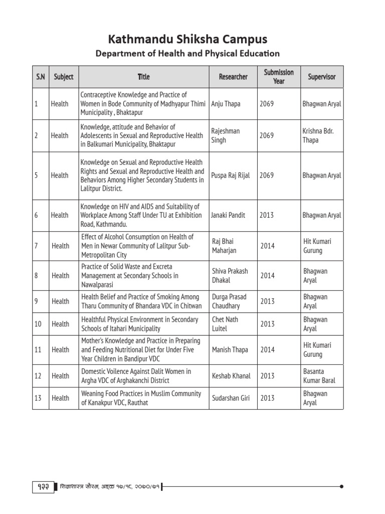 Governace Image | PDF