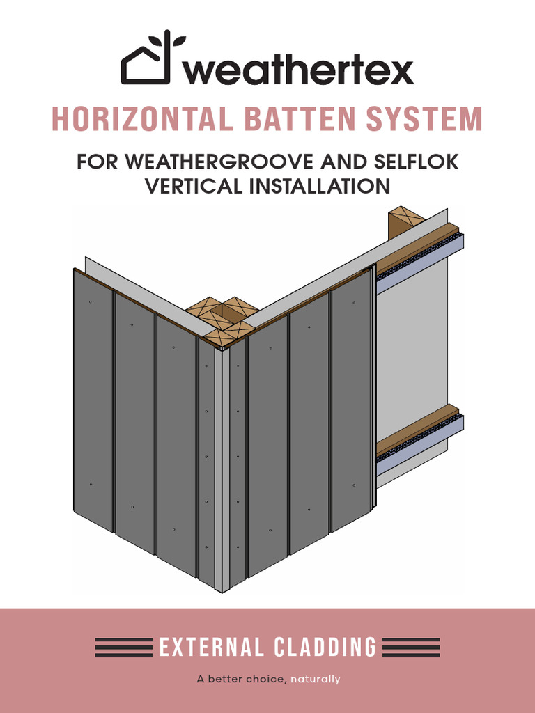 Installation Manual - Horizontal Battens 2025 | PDF | Paint | Lumber