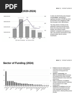 EY 2024 - Global Integrity Report | PDF | Integrity | Incentive