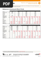 Bendigo to Melbourne Train Timetable | PDF | Victoria (Australia ...