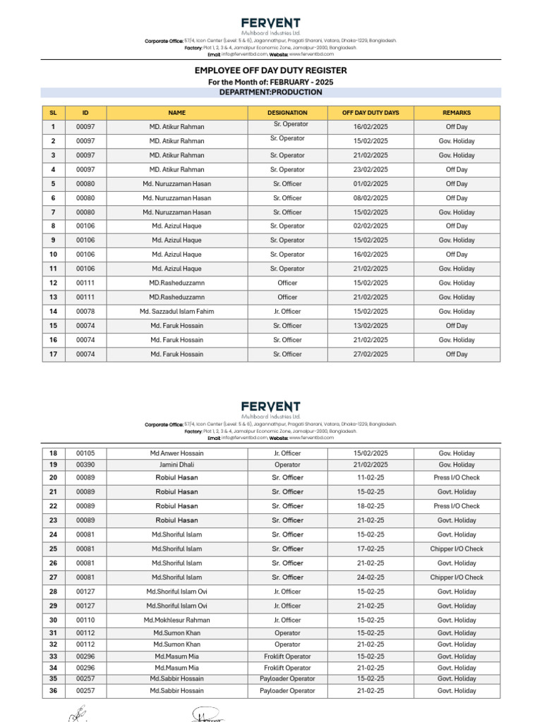 Employee Day Off Duty List February, 2025 Production | PDF | Bangladesh