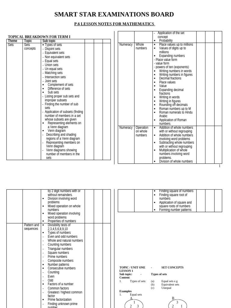 p.6 MTC Lesson Notes | PDF | Numbers | Integer