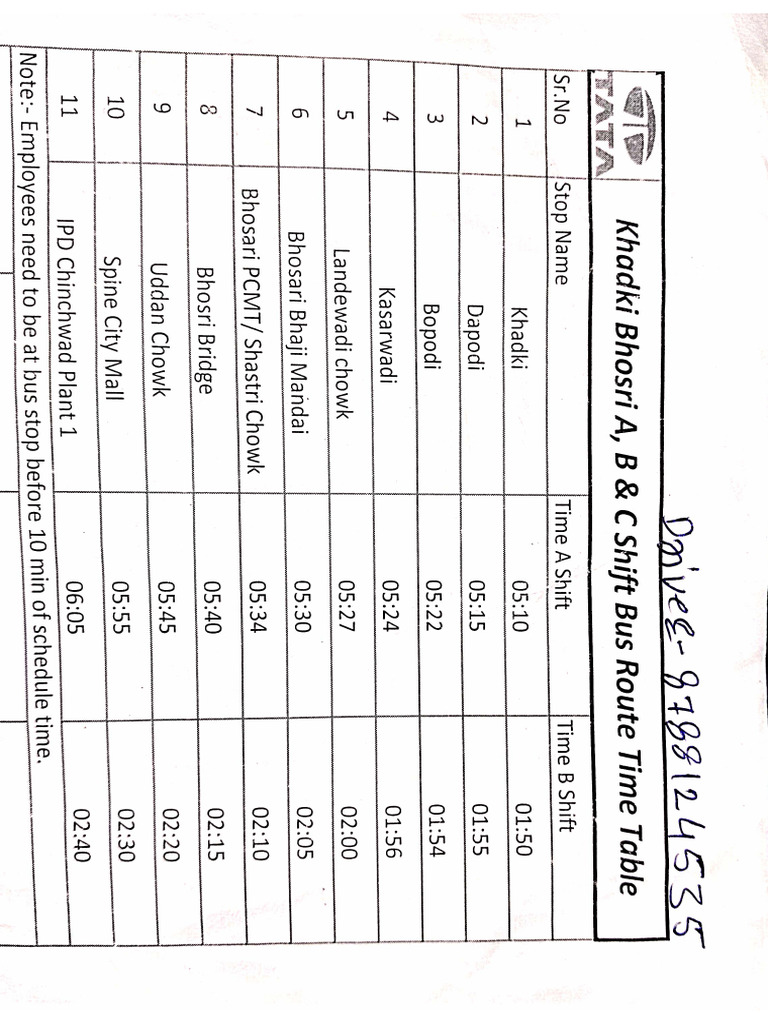 TATA Autocomp System Limited Chinchwad 1& 2 Both Plants Bus Route | PDF