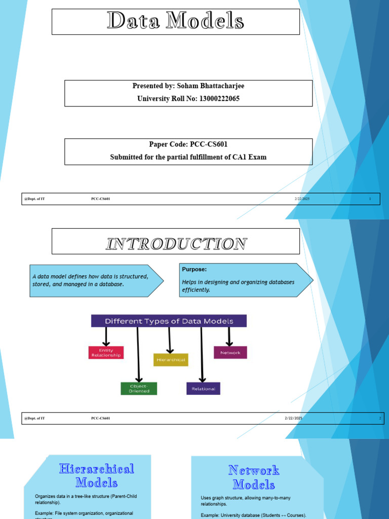 Ca1 Itb PCC-CS601 24-25 | PDF | Databases | Relational Database