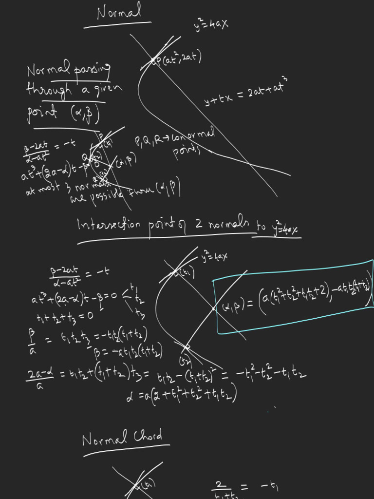 Parabola - L-06 (Class Notes) | PDF