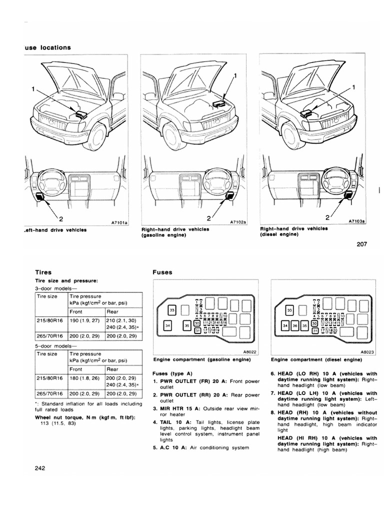 Prado 90 Fuses | PDF