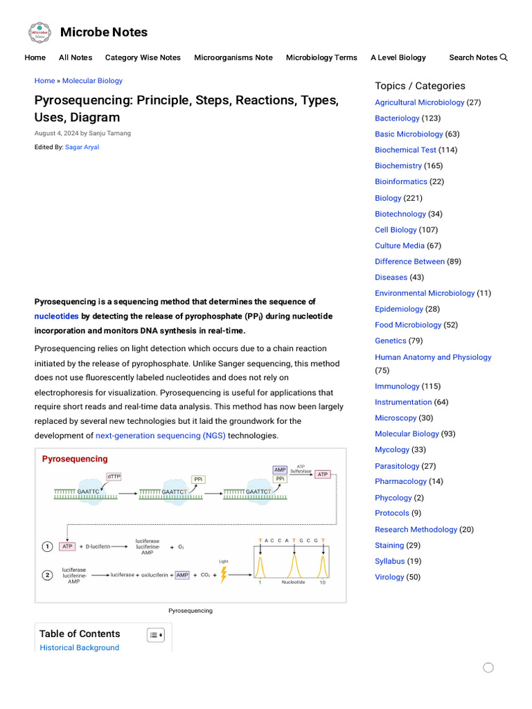 Pyrosequencing_ Principle, Steps, Reactions, Types, Uses, Diagram | PDF ...