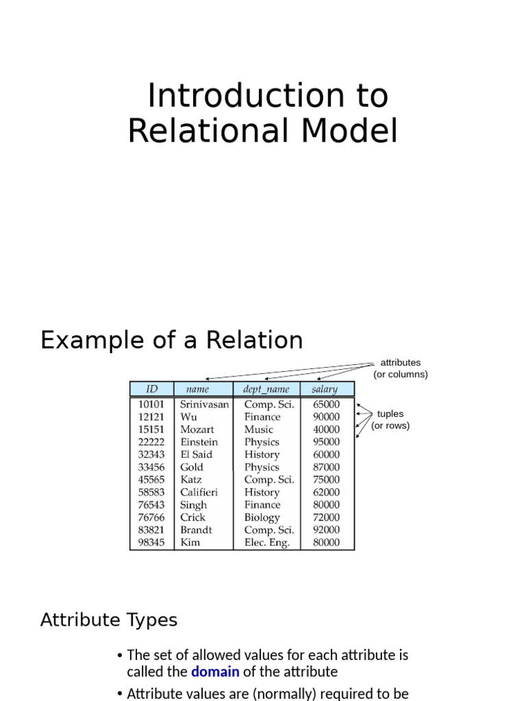 Dbms Reference Material 3 | PDF | Relational Model | Relational Database