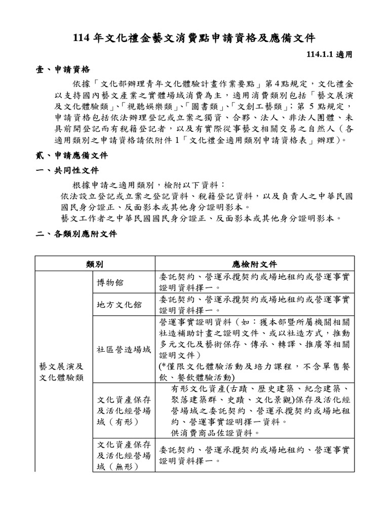 114 CP Application Criteria | PDF