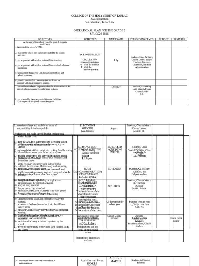 Grade 8 Operational Plan 2020-2021 and 2021-2022 | PDF | Rosary | Teachers