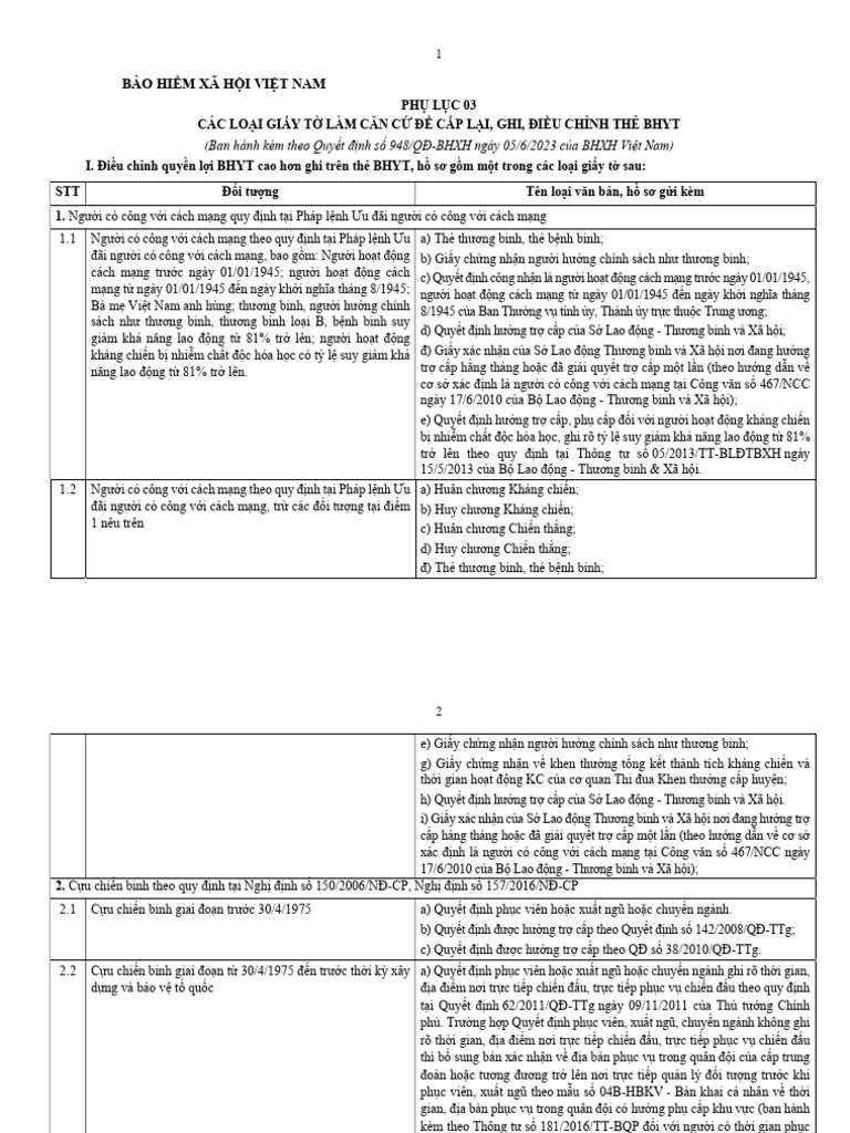 PH L C 3 Ban Hành | PDF