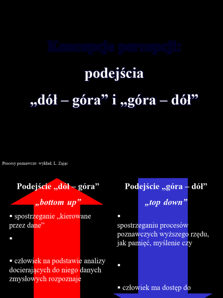 Koncepcje Spostrzegania Człowieka | PDF