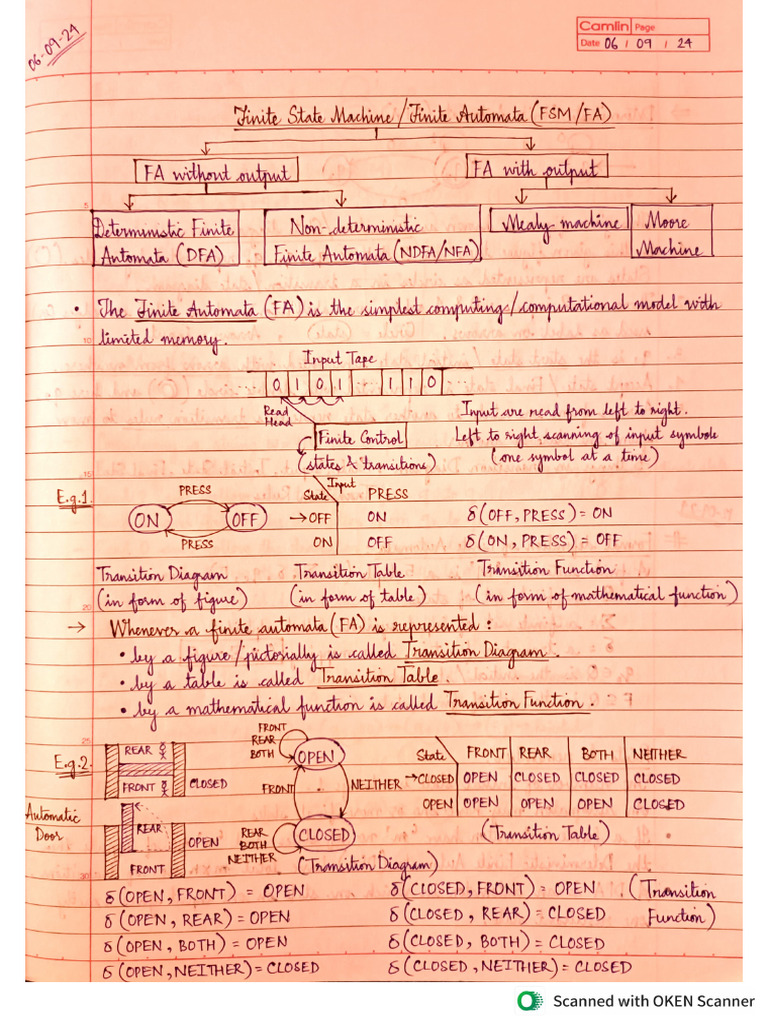 ITC Complete Notes | PDF