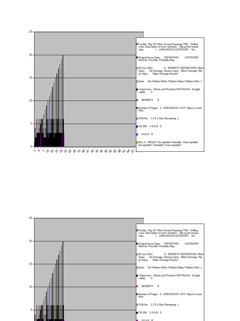 TD-004 Pick Up The Torque Tube | PDF | Crane (Machine) | Risk