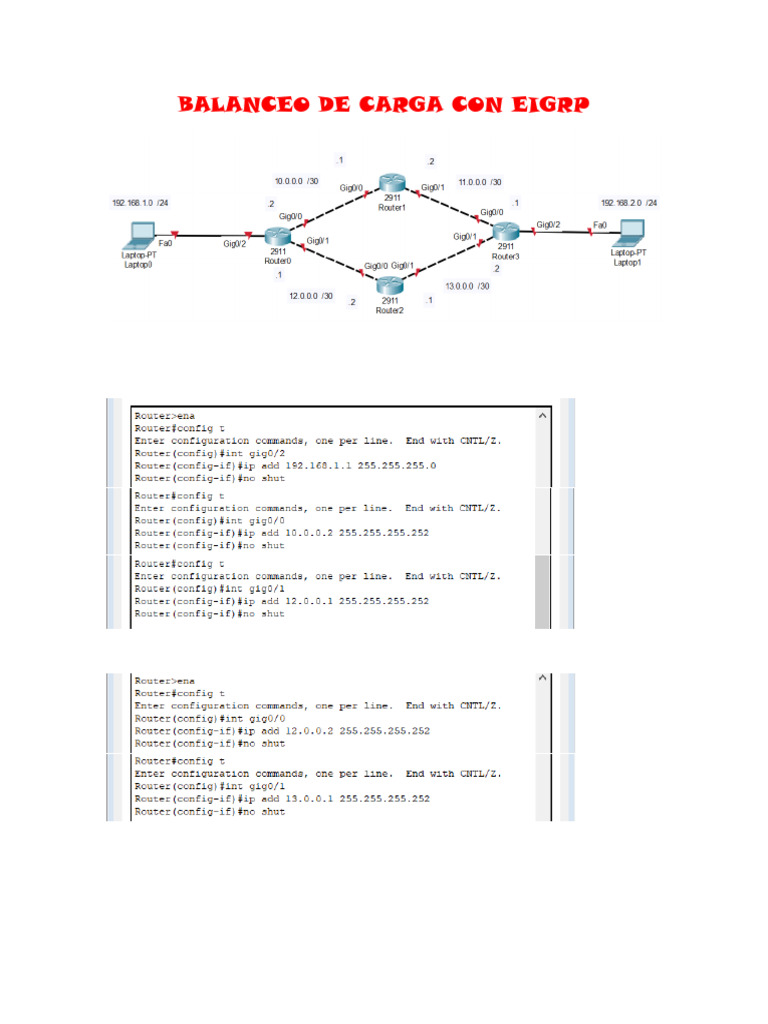 Balanceo de Carga EIGRP | PDF